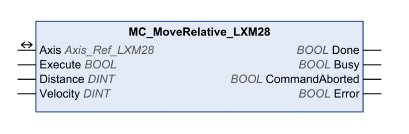 MC_MoveRelative_LXM28